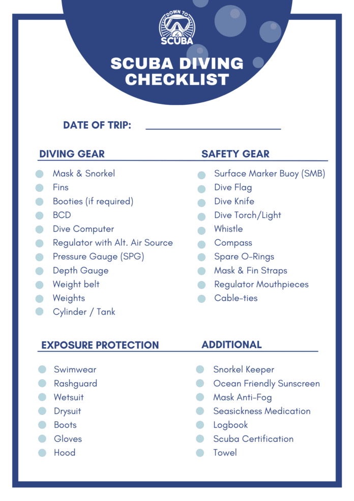 Scuba Diving Equipment List and Uses - DOWN TO SCUBA